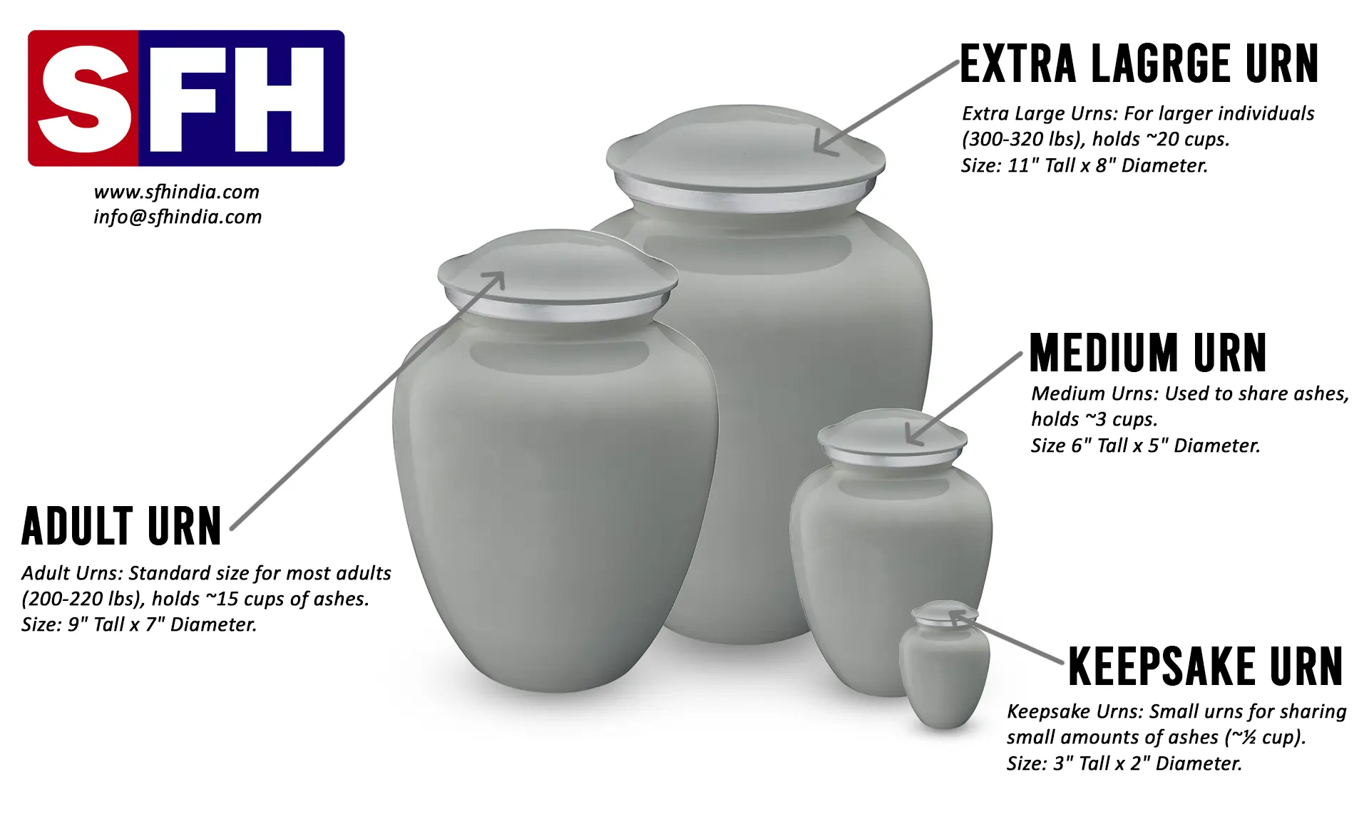 7 Essential Tips in Your Guide to Urn Sizes: Choose the Right Fit